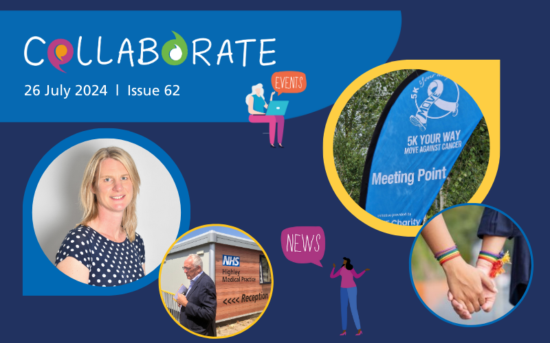 Collaborate Nhs Shropshire Telford And Wrekin