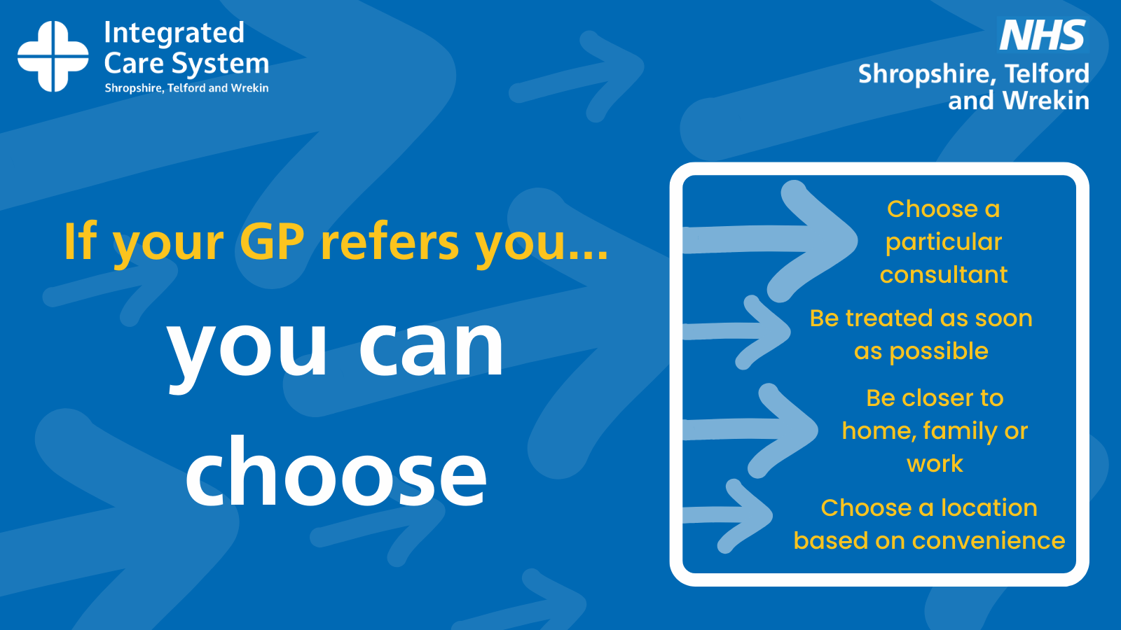 Patient Choice - NHS Shropshire, Telford and Wrekin